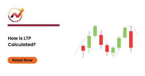 How Is Last Traded Price Ltp Calculated