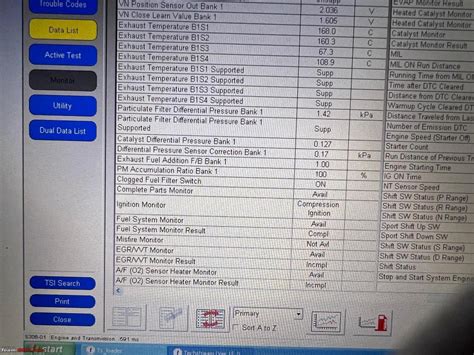 Toyota Innova Diesel How I Performed A Forced Manual Dpf Regeneration Team Bhp