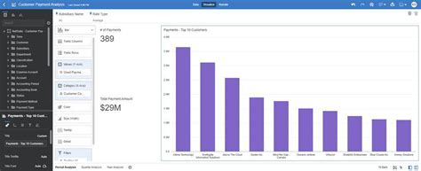 Oracle Netsuite Analytics Warehouse Mindstream Analytics