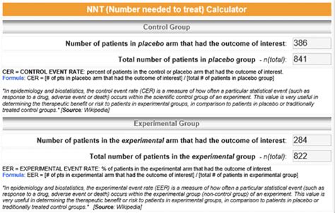 Nnt Number Needed To Treat Calculator