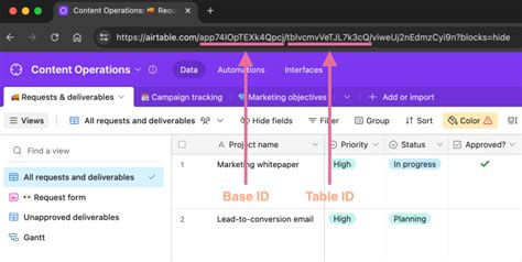 How To Connect Airtable To Power BI Sync Data Coupler Io Blog