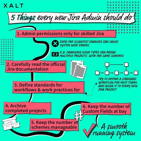 Mastering Jira Administration Essential Steps For Success