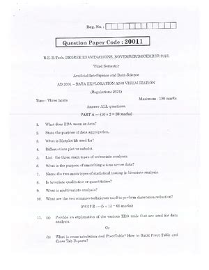 CCS Cyber Security Manual CCS CYBER SECURITY LABORATORY MASTER RECORD B Tech