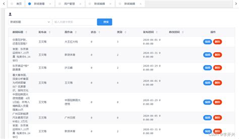 基于springboot的新闻发布与管理系统的设计与实现kaicspringboot新闻发布系统的论文 Csdn博客