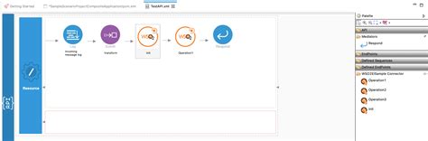 File Connector Example WSO2 API Manager Documentation 4 1 0