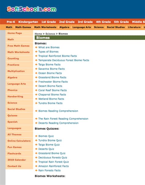 Unity Is Strength Worksheet Esd Toolkit Worksheets Library