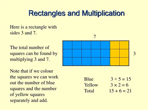 PPT Rectangles And Multiplication PowerPoint Presentation Free Download ID 445569
