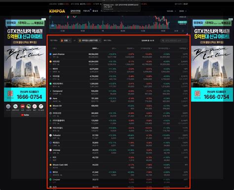 Android Show Only Certain Parts Of A Web Page In A Web View