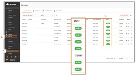 Contract Status Cartrack