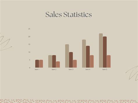 Key Sales Statistics You Need To Know Writecream
