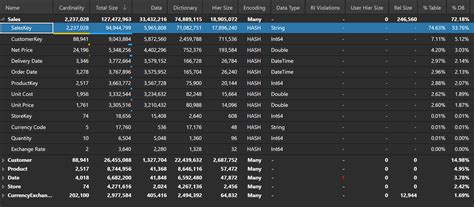 Dax Noob Just A Guy Who Really Likes Power Bi