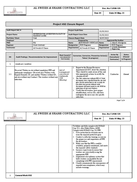 Close Out Report 1 Pdf