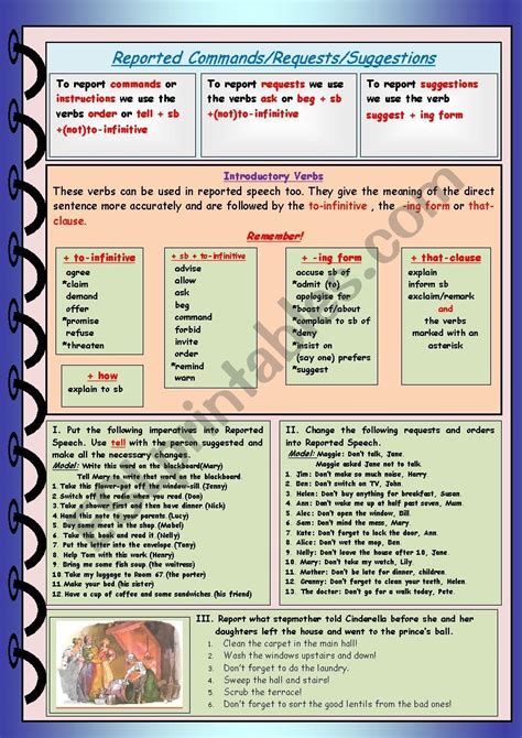 Reported Commands Requests Suggestions Esl Worksheet By Naky72 Reported Speech Grammar