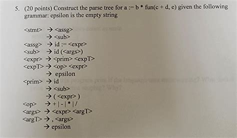 Solved 5 20 Points Construct The Parse Tree For A B
