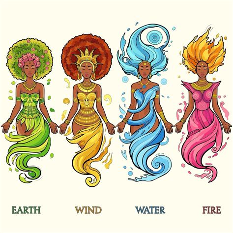 Pin By Karen On App Coloring Mini Canvas Art Avatar The Last