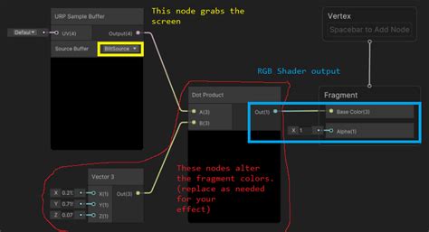 Full Screen Shaders In Urp Unity Engine Unity Discussions
