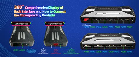 Amazon FelRelWel Computer Fan Temperature ARGB Controller Integrator Remote Control