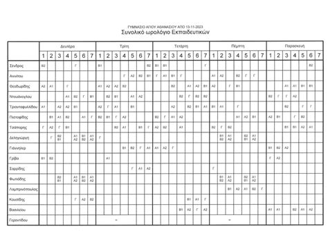 Ωρολόγιο Πρόγραμμα Γυμνάσιο Αγίου Αθανασίου Δράμας