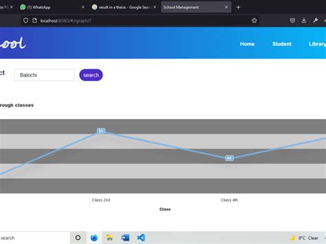 3 Pages Web Application With Django Rest And Vuejs In 2 Days Upwork