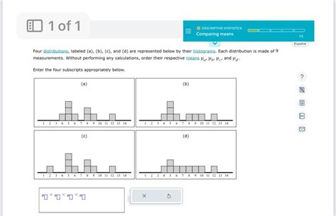 solved four distributions labeled a b c and d