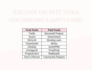Quick And Simple Gantt Chart Creation Excel Template Free Download Pikbest