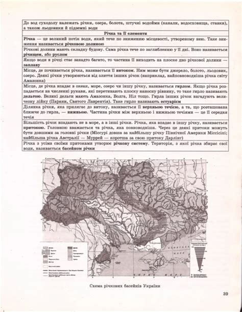 Географія в таблицях і схемах Ч 3 Мастюх М О