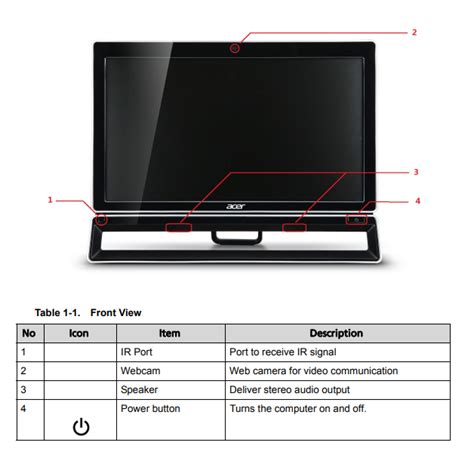 Como Aumentar Memoria Ram Z Acer Community