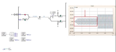 High Voltage Measured Between Two Open Ends In A Very Short Transmission Line Transmission Line