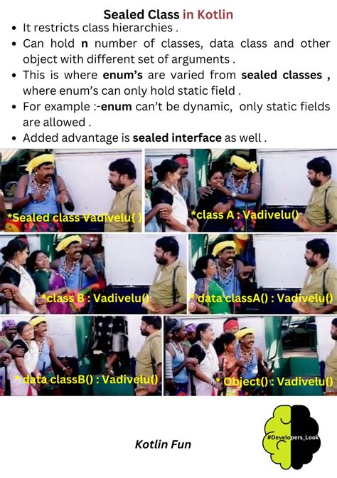 Praveen Selvakumar On Linkedin Developerslook Developerslook