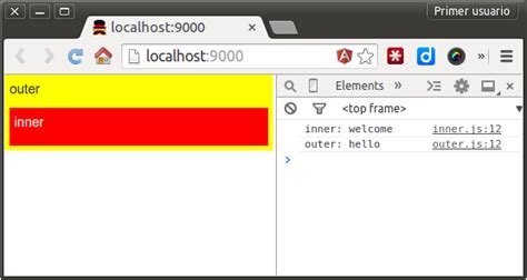 Directive Inheritance In Angularjs David Barreto