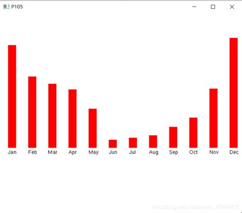 Clion Mingw 快速配置 Opengl Glut 环境的方法（配图）clion中用freeglut Csdn博客
