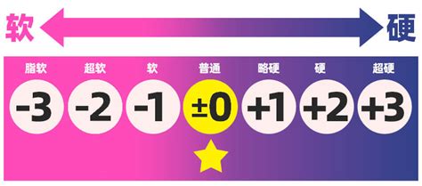 汤马托易士爆乳派对NTR阿莉卡评测比之前温柔了但还是有粗暴的殴打感 阿鉴评测 汤马托易士爆乳派对NTR阿莉卡评测比之前温柔了但还是有粗暴的殴打感 阿鉴评测
