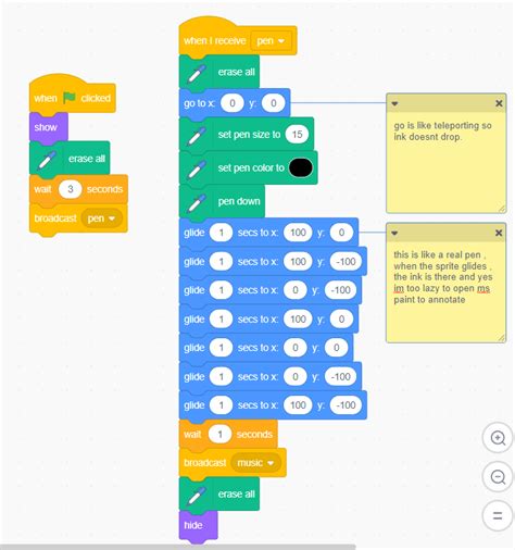 Scratch Extension Tutorial