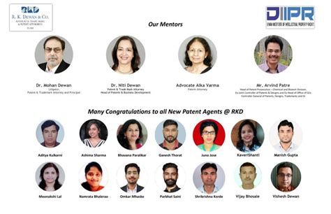 Omkar Mhaske On Linkedin I Am So Glad To Announce That I Have Cleared Patent Agent Examination…