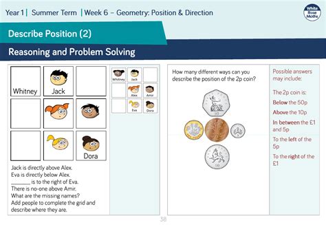 describe position 2 reasoning and problem solving maths year 1