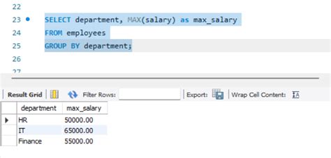How To Solve Must Appear In The Group By Clause In Sql Geeksforgeeks
