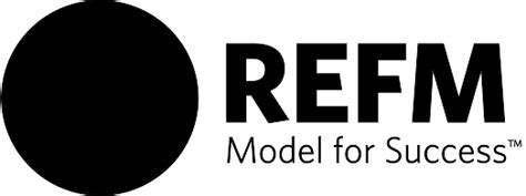 What Is A Preferred Return Preferred Return Definition And An Important Nuance To Know