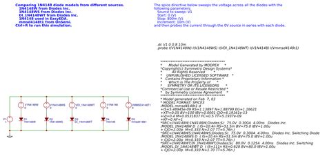Plot And Compare Diode Forward Currents Vs Voltage OSHWLab