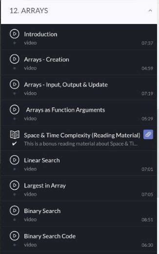 Manas Mishra On Linkedin 100daysofcode Day7 Datastructures