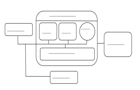 CPU Revision Diagram Quizlet