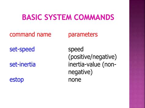 Model Train Controller Pptx