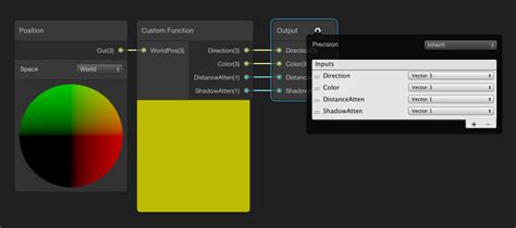 Unity Shadergraph Procedural Skybox Tutorial Pt1 Coster Graphics