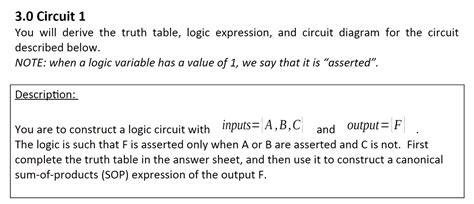 Solved Derive The Truth Table Logic Expression And Circuit