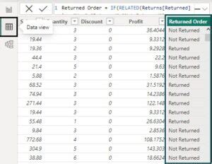 Power Bi If Statement Syntax Examples How To Use