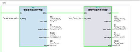 西门子scl语言中如何求——任意长度数组的最大值和平均值 知乎