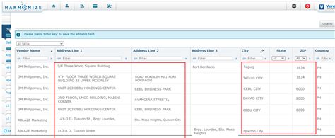 A Detailed Guide To Supplier Master Data Management Solutions
