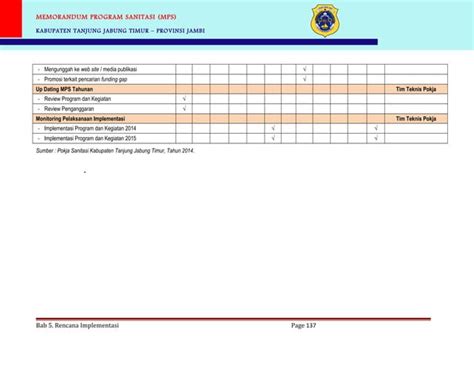 Bab 5 Rencana Implementasi Doc