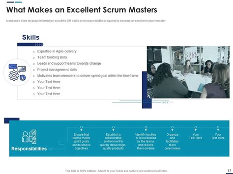 Scrum Master Roles Powerpoint Presentation Slides Presentation