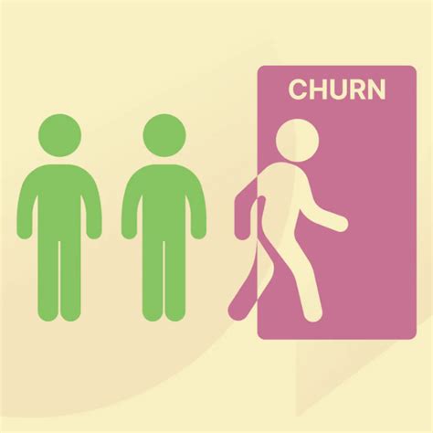 Telco Customer Churn Kaggle