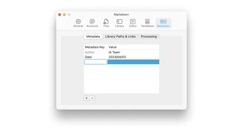 Metadata IA